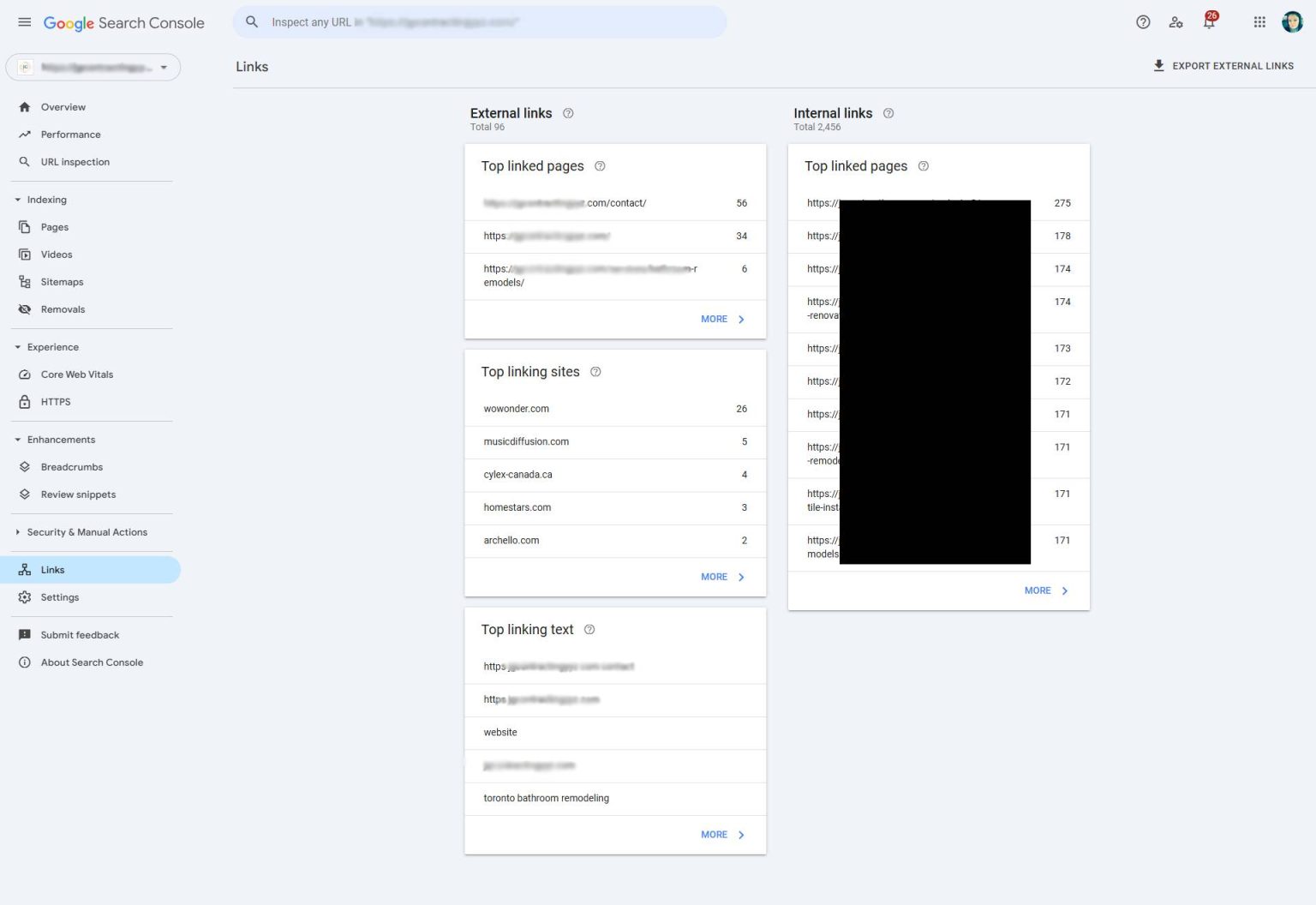 What is Google Search Console and How Do You Use It? | Impact IQ Marketing